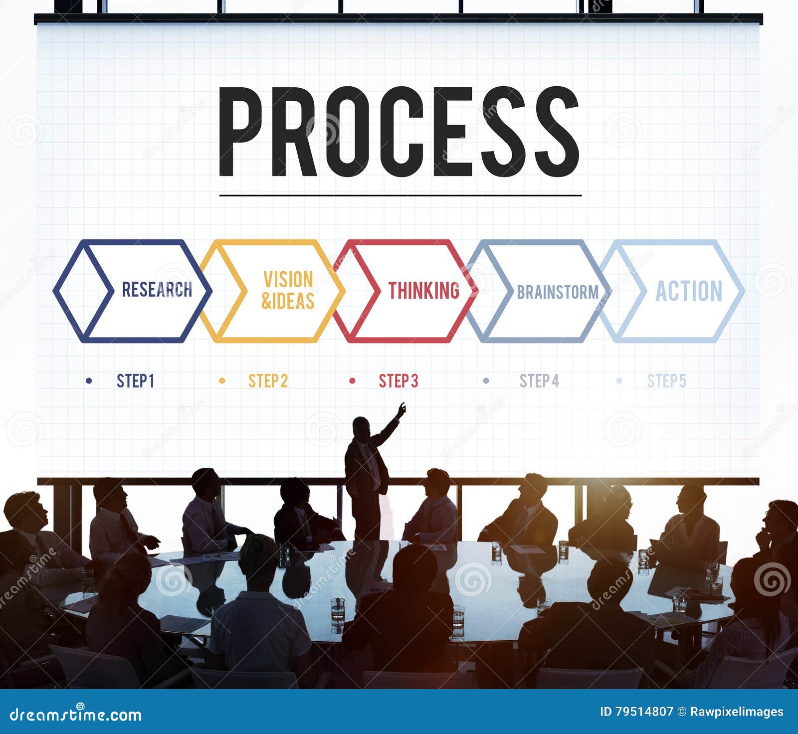 Process Action Operation Practice Steps Graphic Concept Stock Image ...