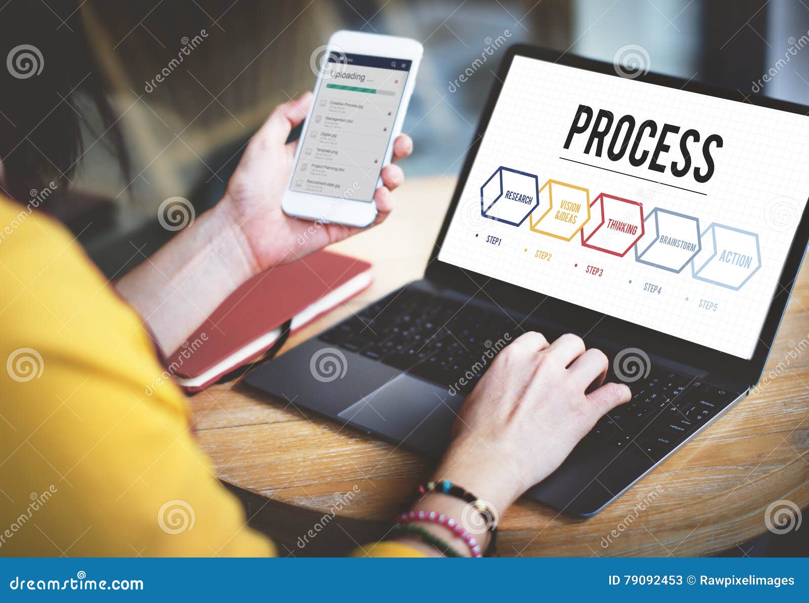 Process Action Operation Practice Steps Graphic Concept Stock Image ...