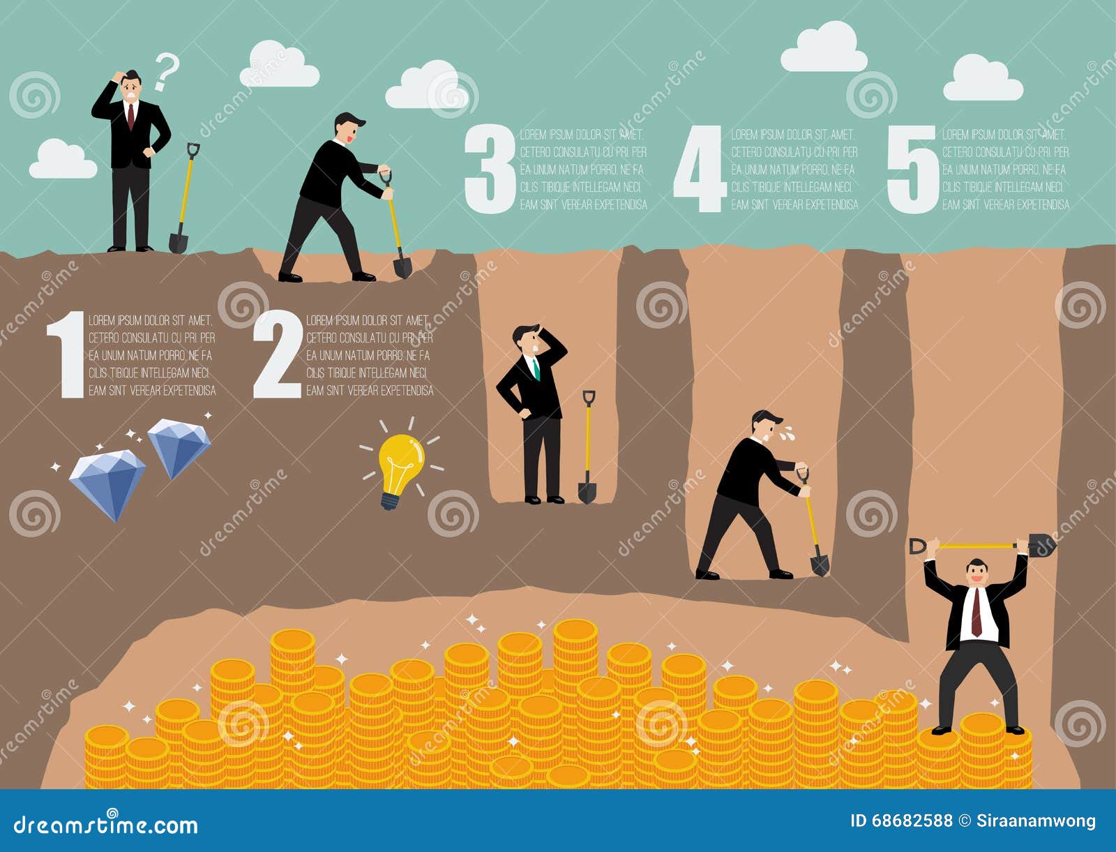 Process of Businessman Digging a Ground To Find Treasure Stock Vector ...