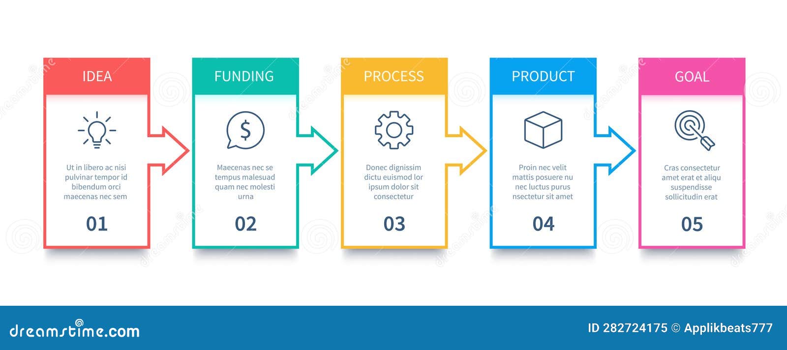 Process Chart. Arrows Diagram, Flowing Processes and Business Process ...
