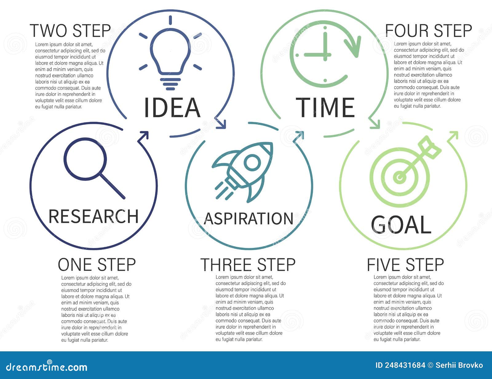 Process Chartand and 5 Options or Steps. Abstract Elements of Graph ...