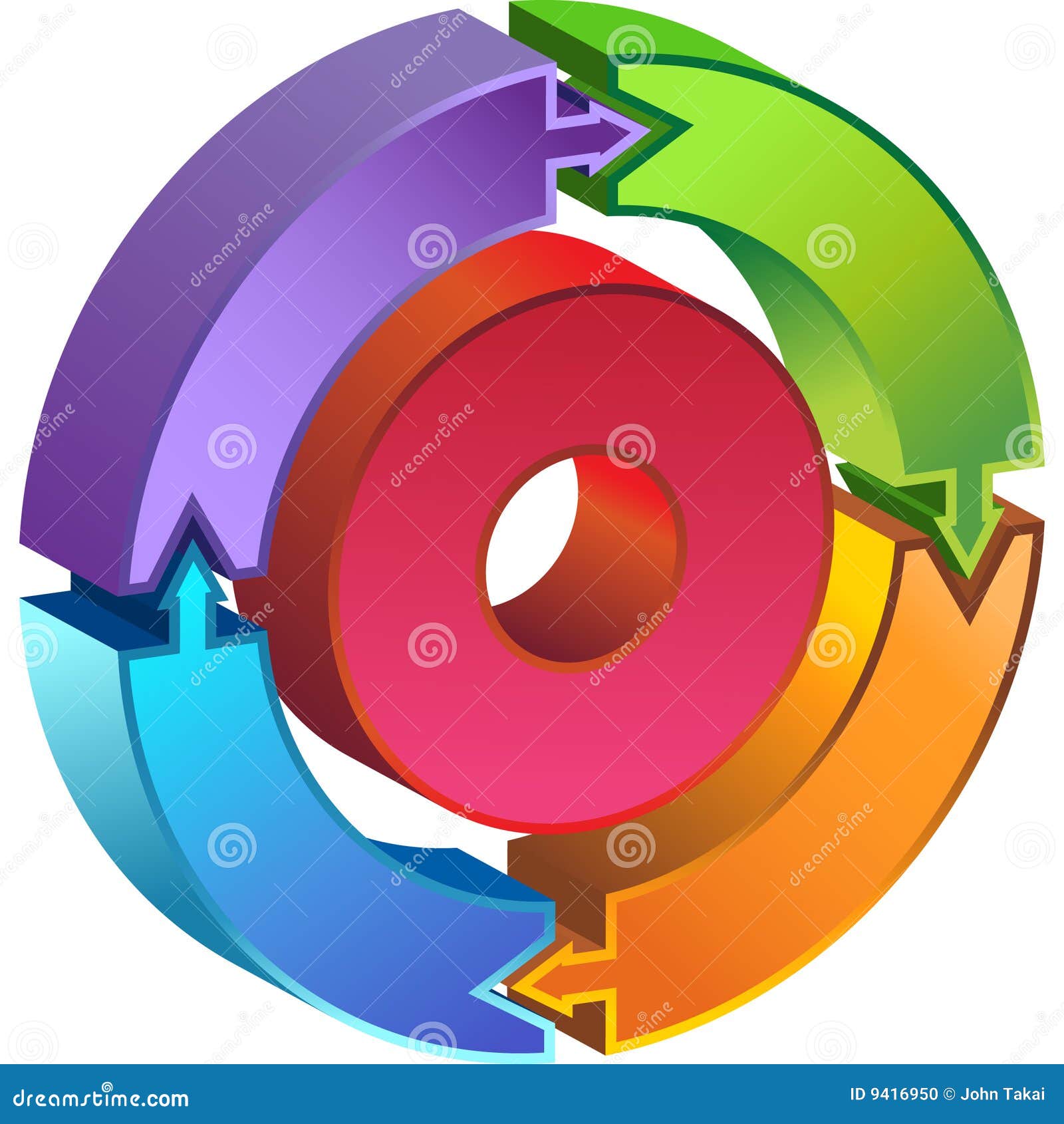 Process Circle Diagram - 3D Arrows Stock Vector - Illustration of ...