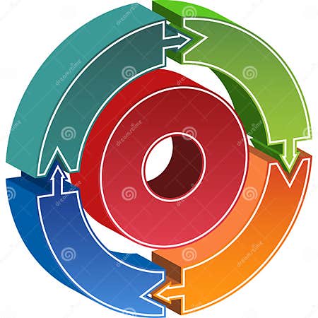 Process Circle Diagram stock vector. Illustration of graphic - 9264685