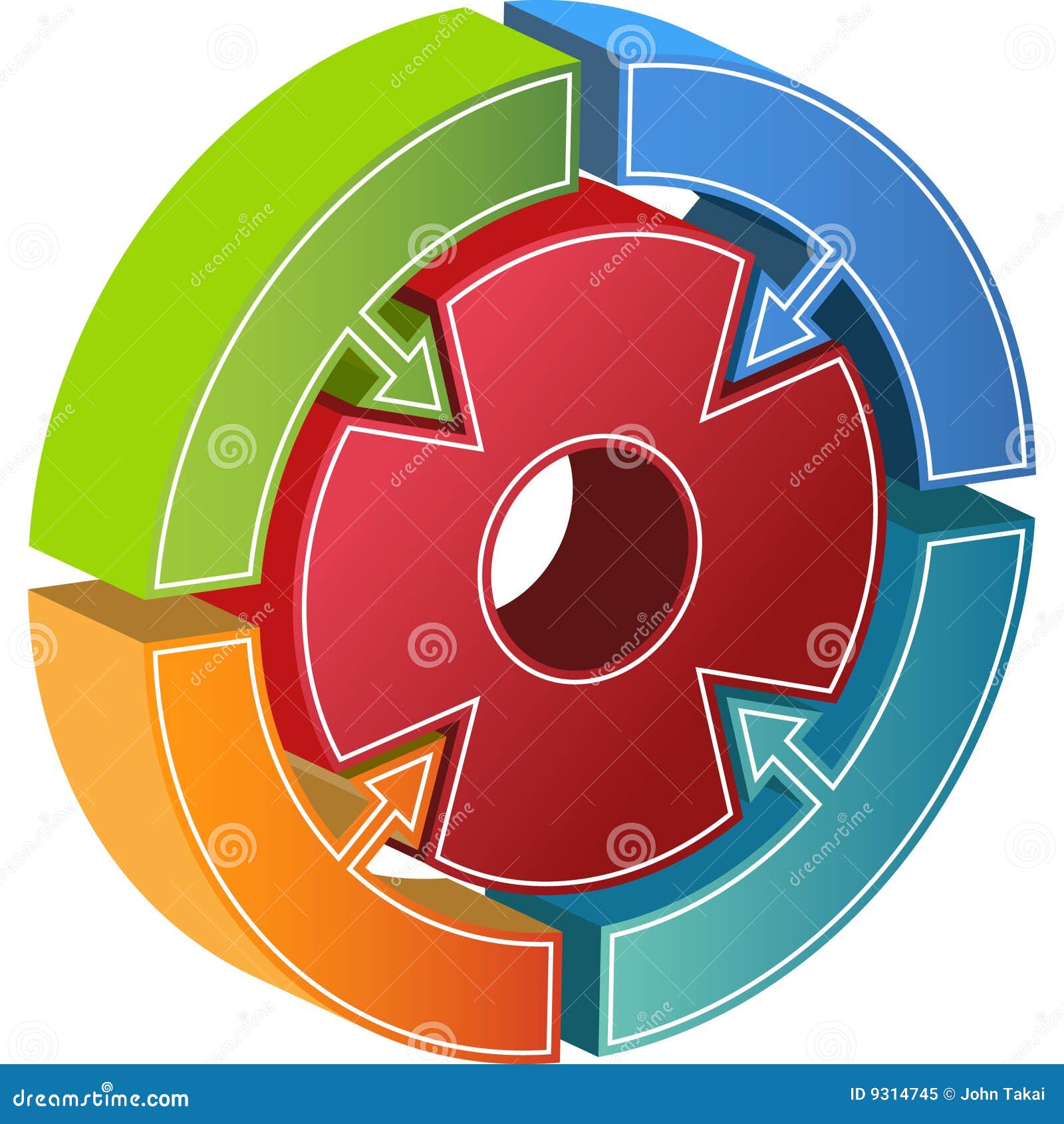 Process Circle Diagram - External Stock Vector - Illustration of work ...