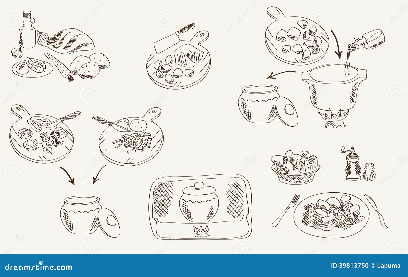 Process of Cooking Beef in a Pot Stock Vector - Illustration of food ...