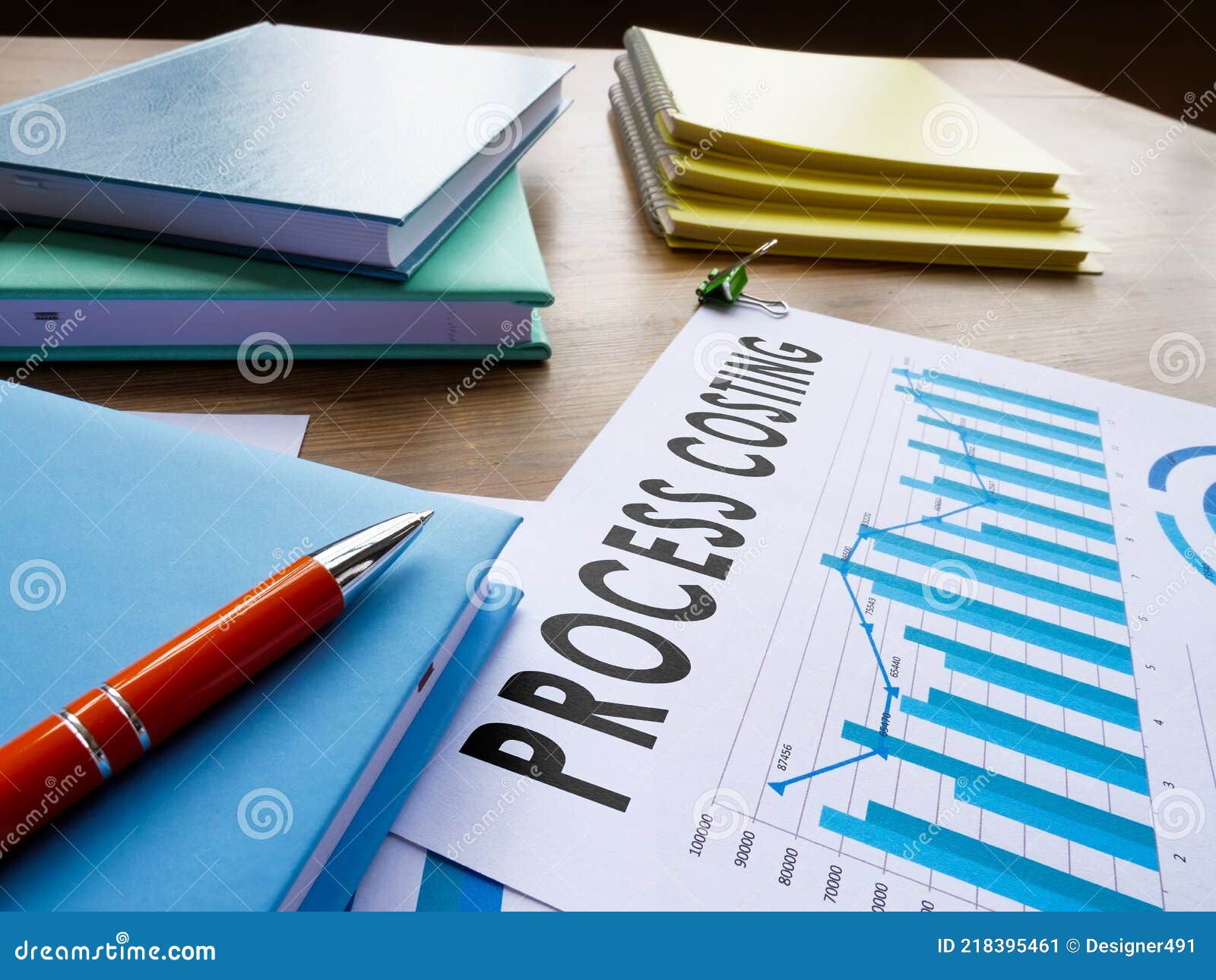 Process Costing Stock Photos - Free & Royalty-Free Stock Photos from ...