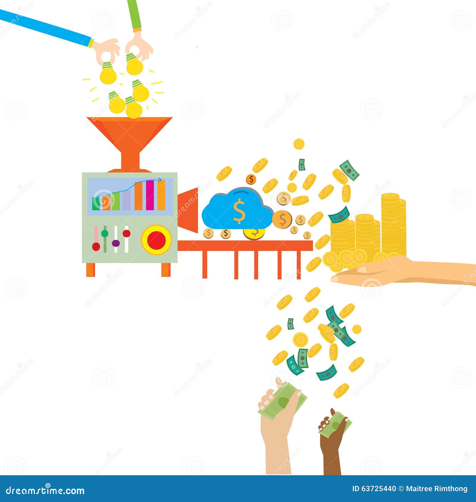 Process of Creating. Good Idea is To Make Money and Get Rich. Stock ...