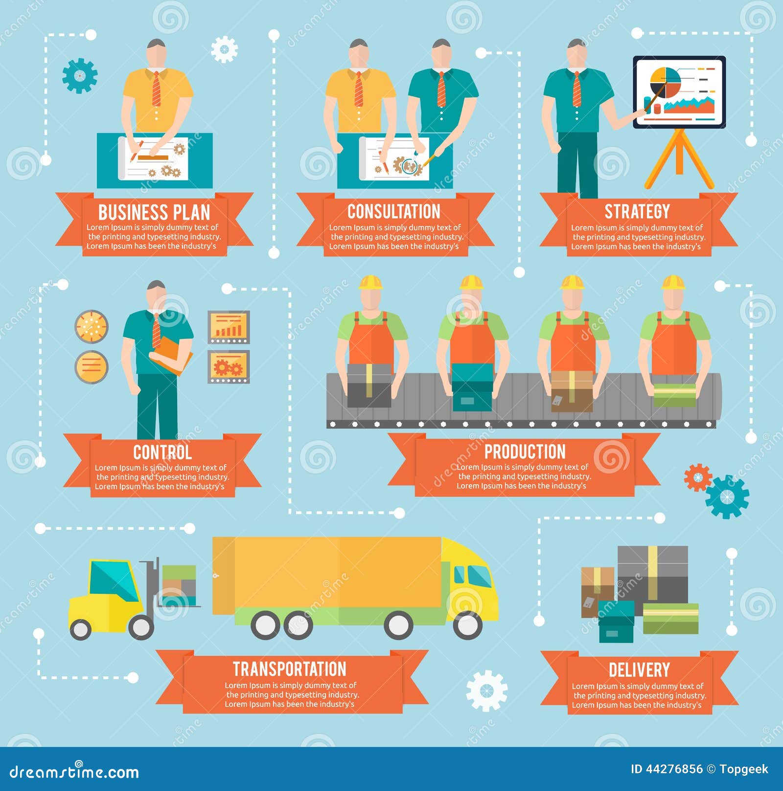 Process of creating goods stock vector. Illustration of equipment ...