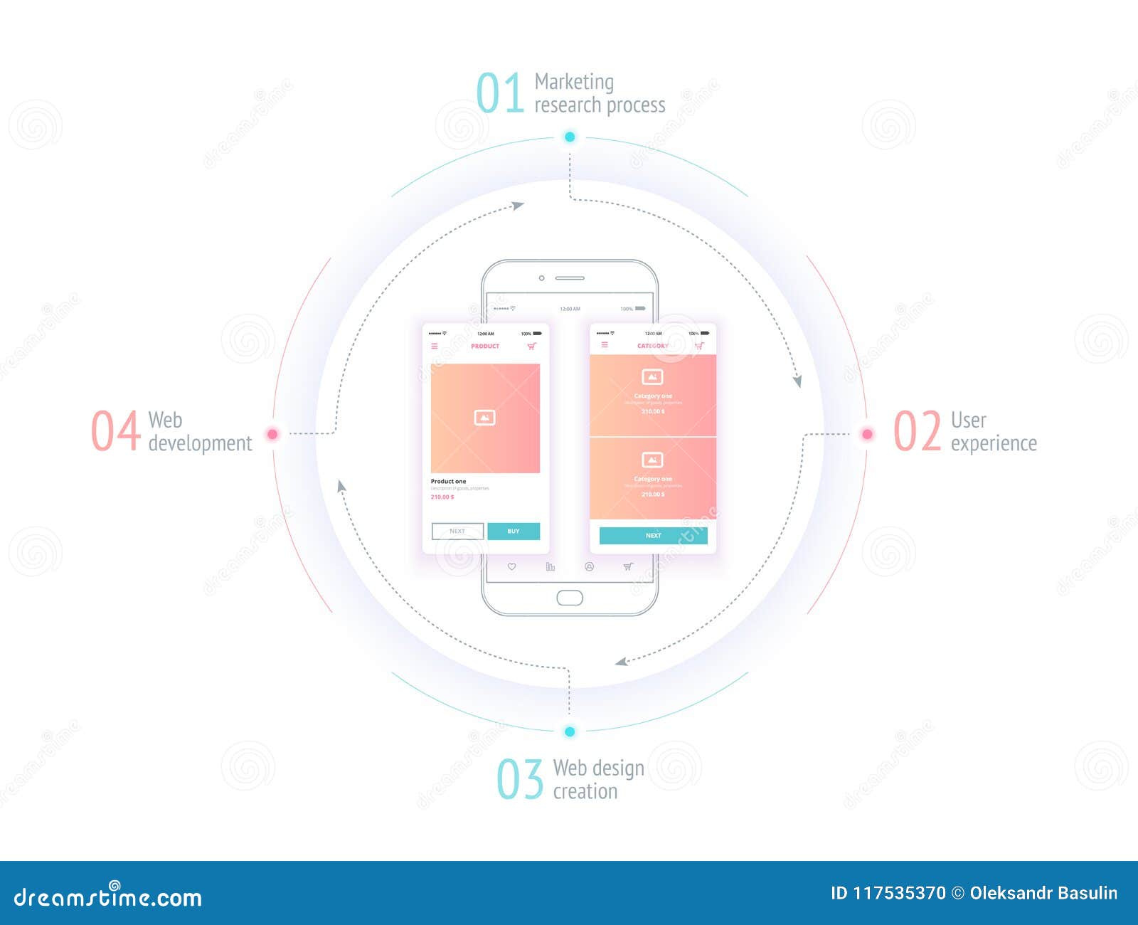 Web Ui. 90s Layout Screen Elements Frame Pages Banners Icons Dividers ...