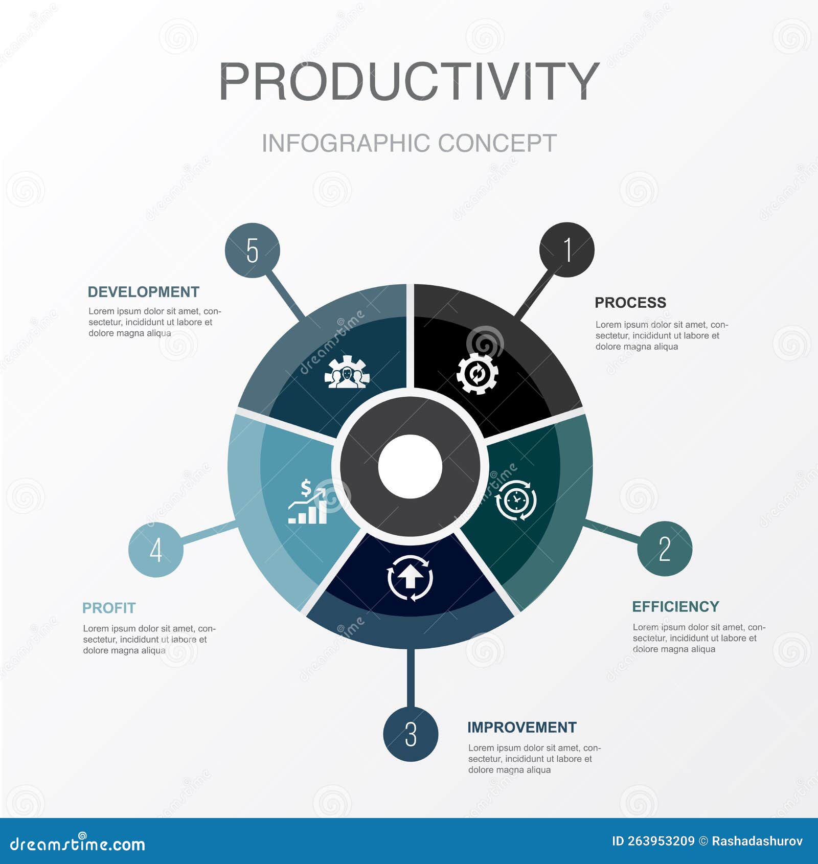 Process, Efficiency, Improvement, Profit Stock Vector - Illustration of ...