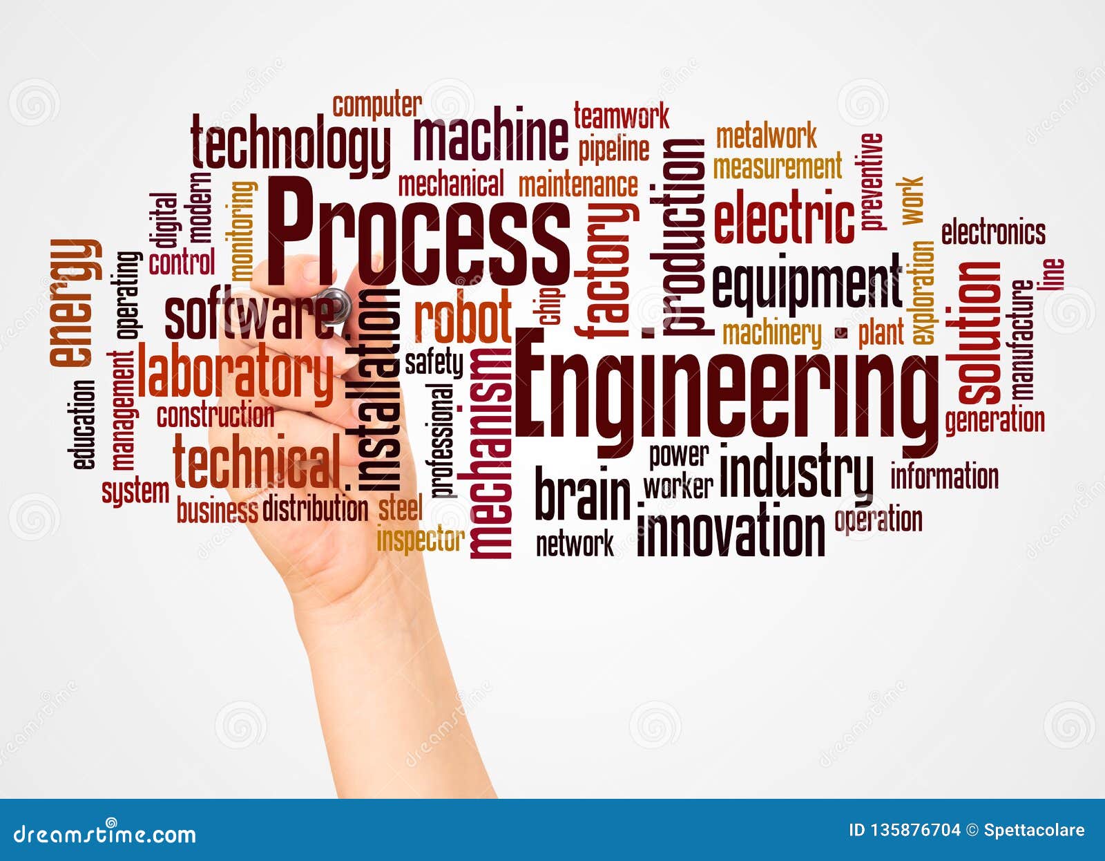 Process Engineering Word Cloud and Hand with Marker Concept Stock Photo ...