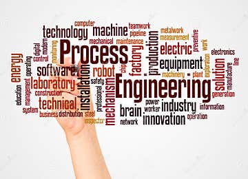Process Engineering Word Cloud and Hand with Marker Concept Stock Photo ...