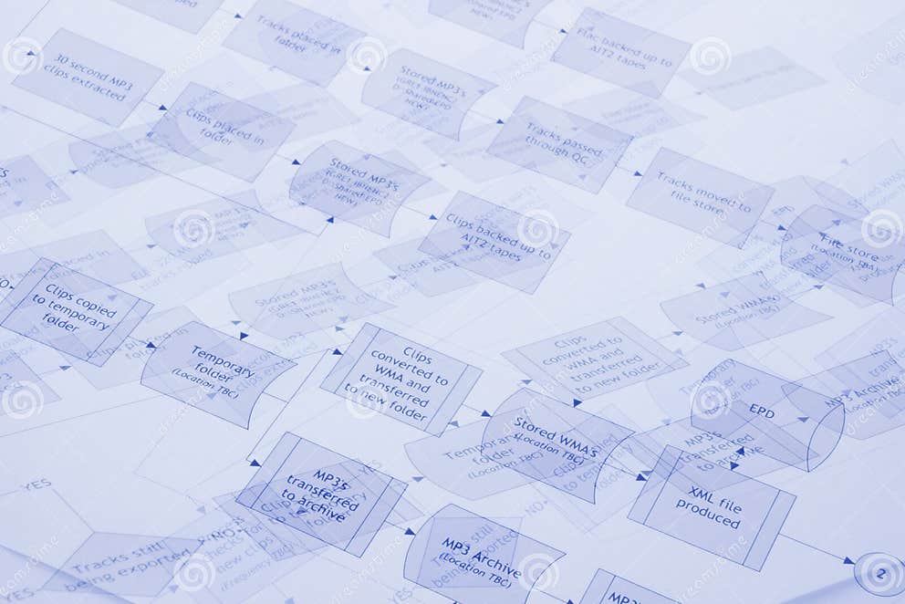 Process Flow stock image. Image of businesses, gains, data - 2303375