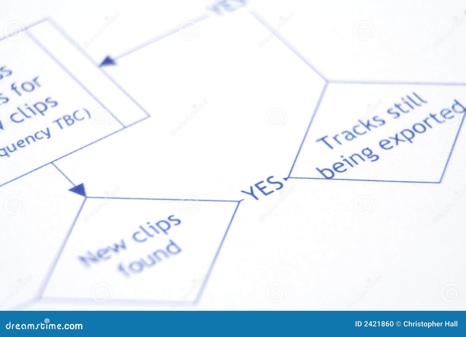 Process Flow stock photo. Image of initiatives, financials - 2421860