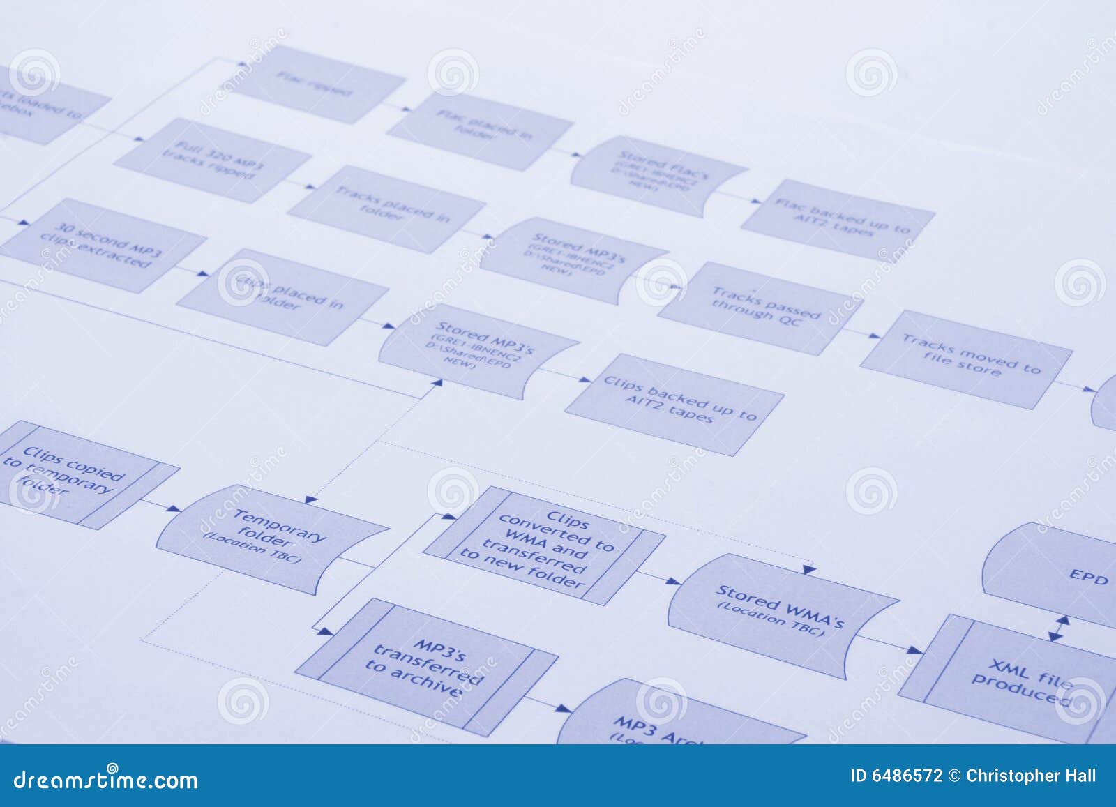 Process Flow stock photo. Image of analysts, forecasts - 6486572