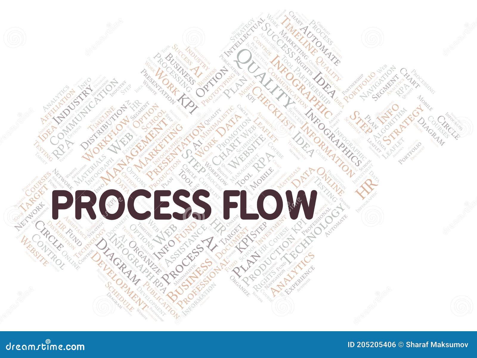 Process Flow Typography Word Cloud Create with the Text only. Stock ...