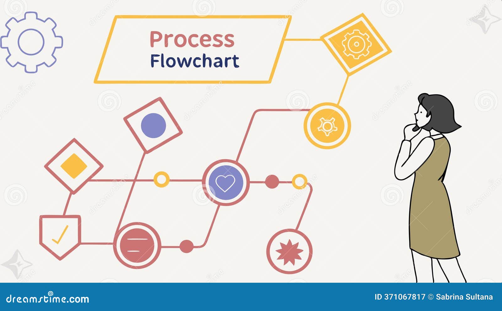 Flowchart Design Clean Background Illustration Cartoon Vector ...