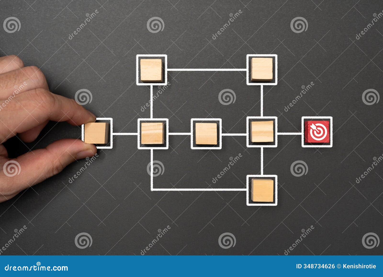Process Flowchart with Final Target Highlighted Stock Photo - Image of ...