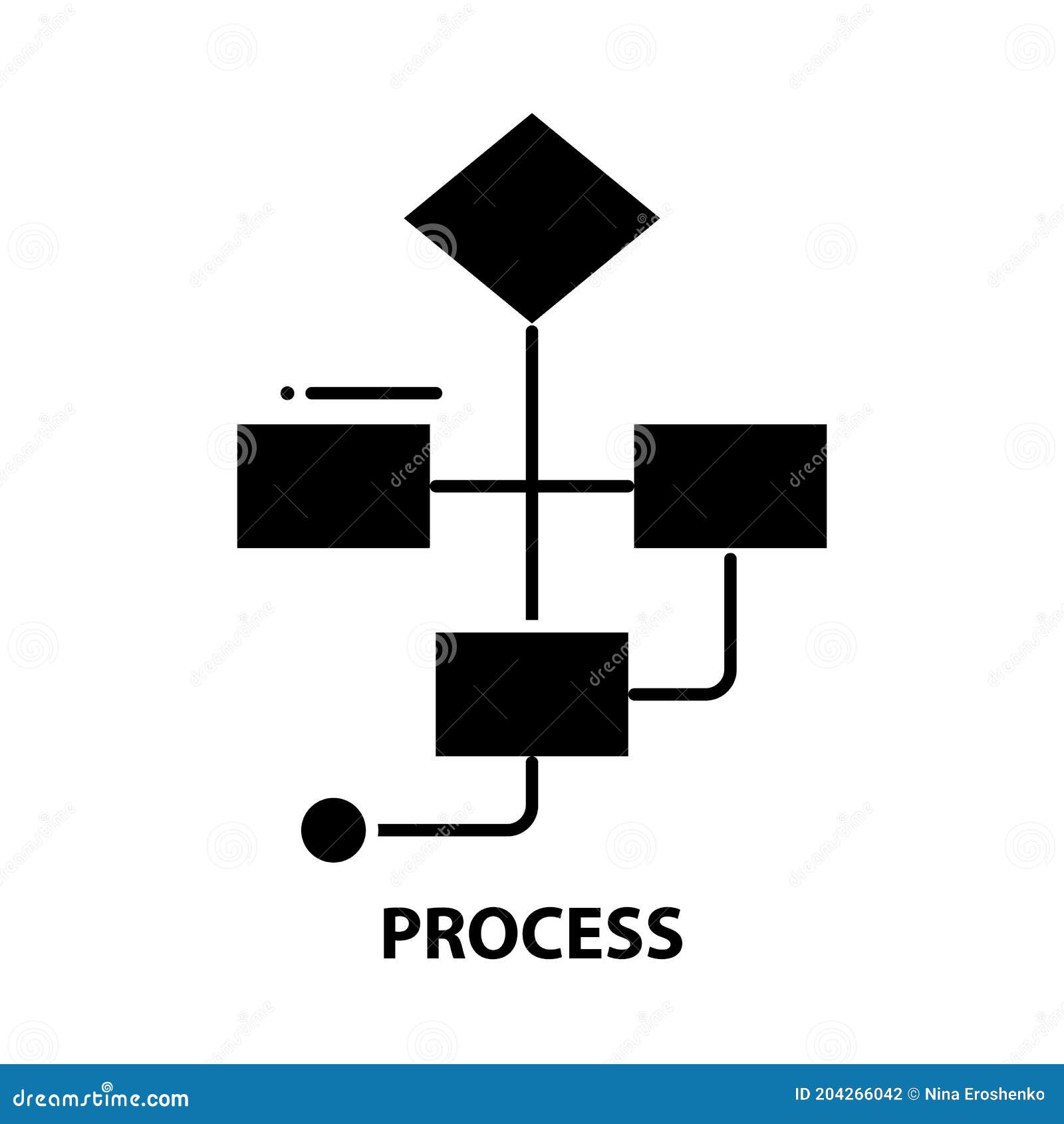 Process Icon, Black Vector Sign with Editable Strokes, Concept ...