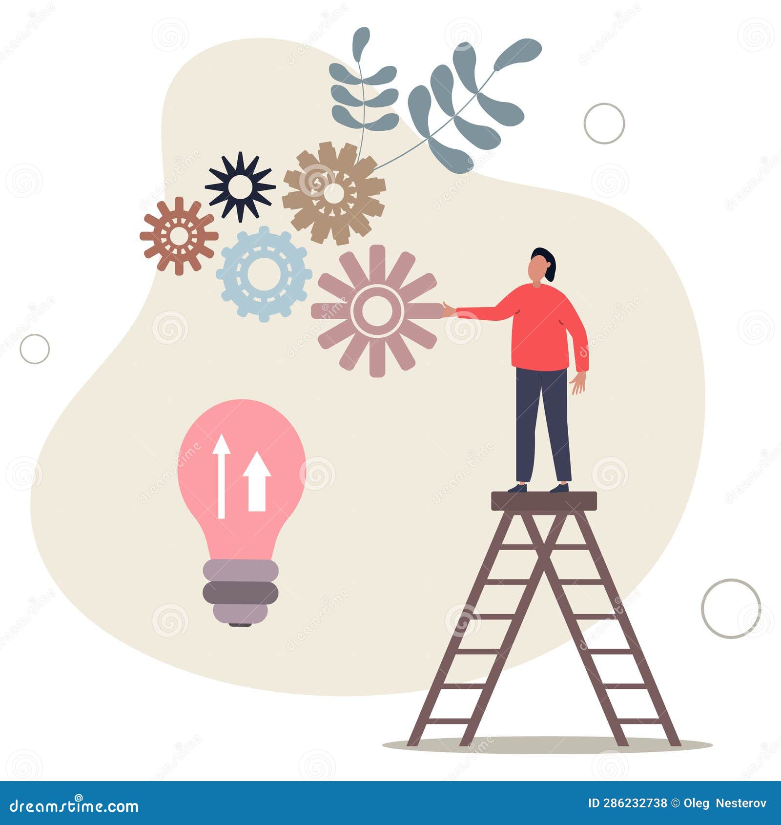 Process Improvement, Adjustment To Improve Efficiency or Productivity ...