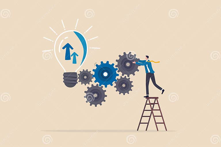 Process Improvement, Adjustment To Improve Efficiency or Productivity, Project Progress or ...