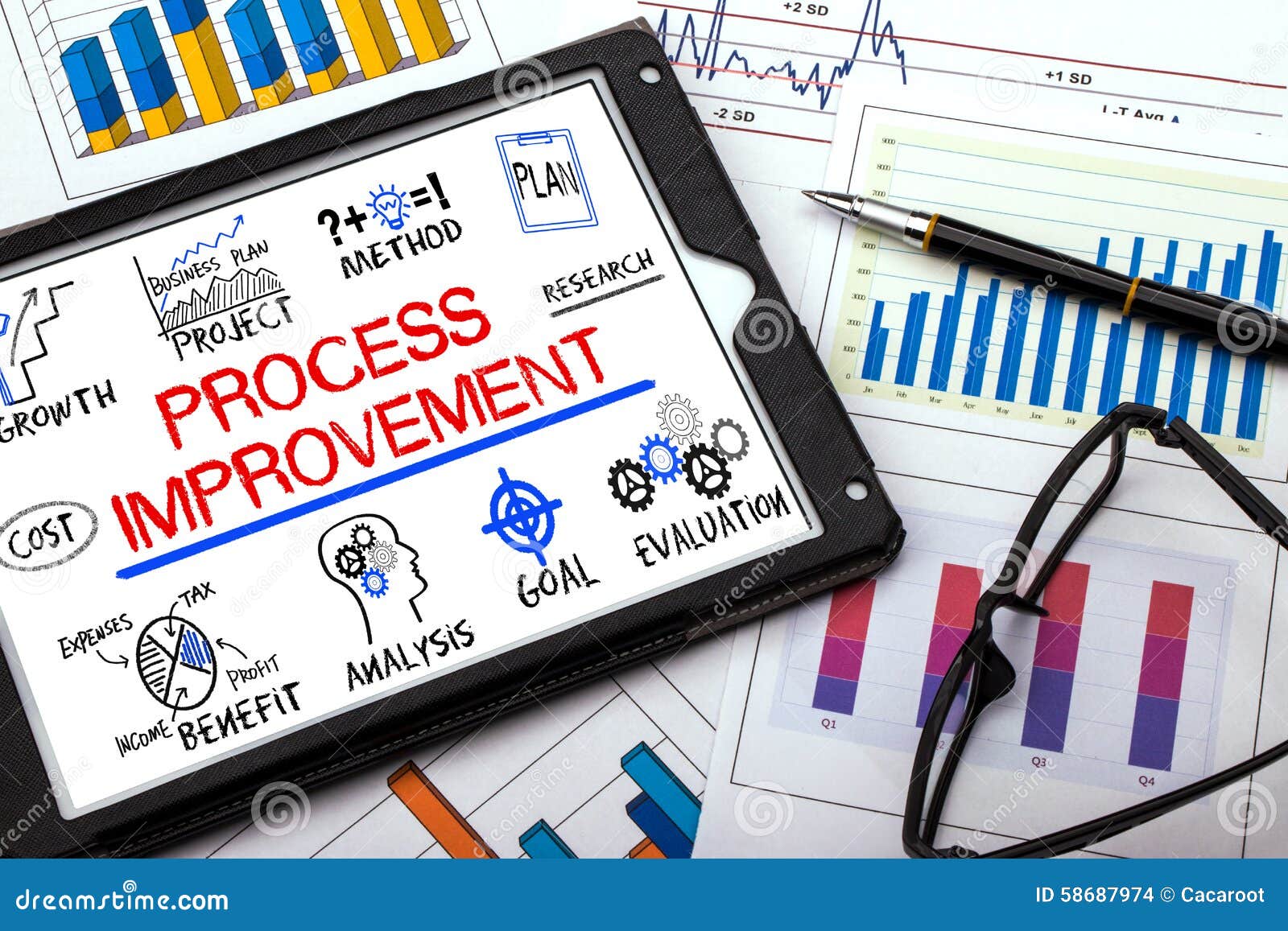 Process Improvement Concept Stock Photo - Image of work, progress: 58687974