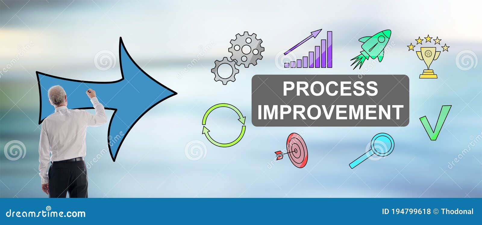 Process Improvement Concept Drawn by a Man Stock Illustration ...