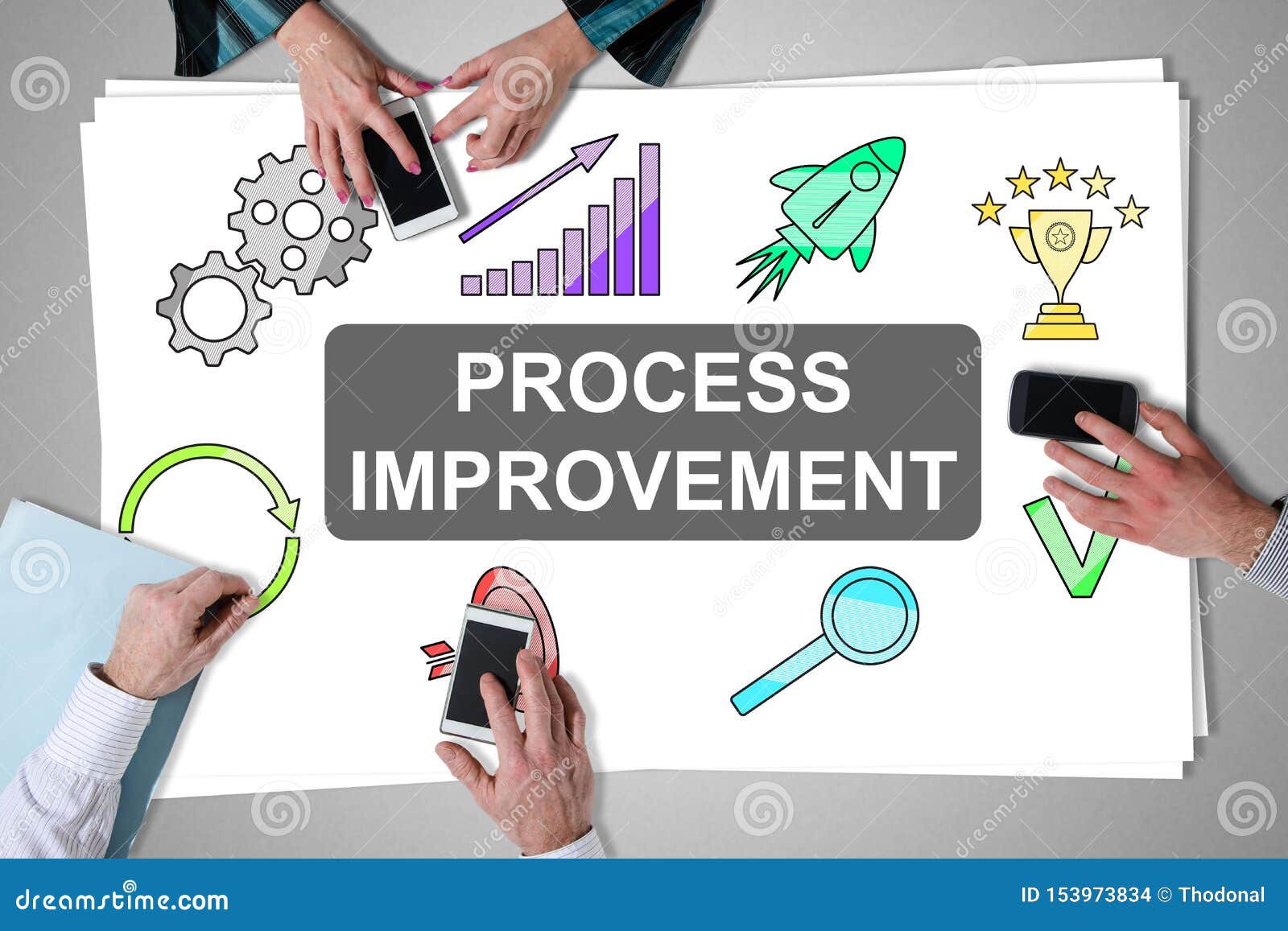 Process Improvement Concept Placed on a Desk Stock Photo - Image of ...