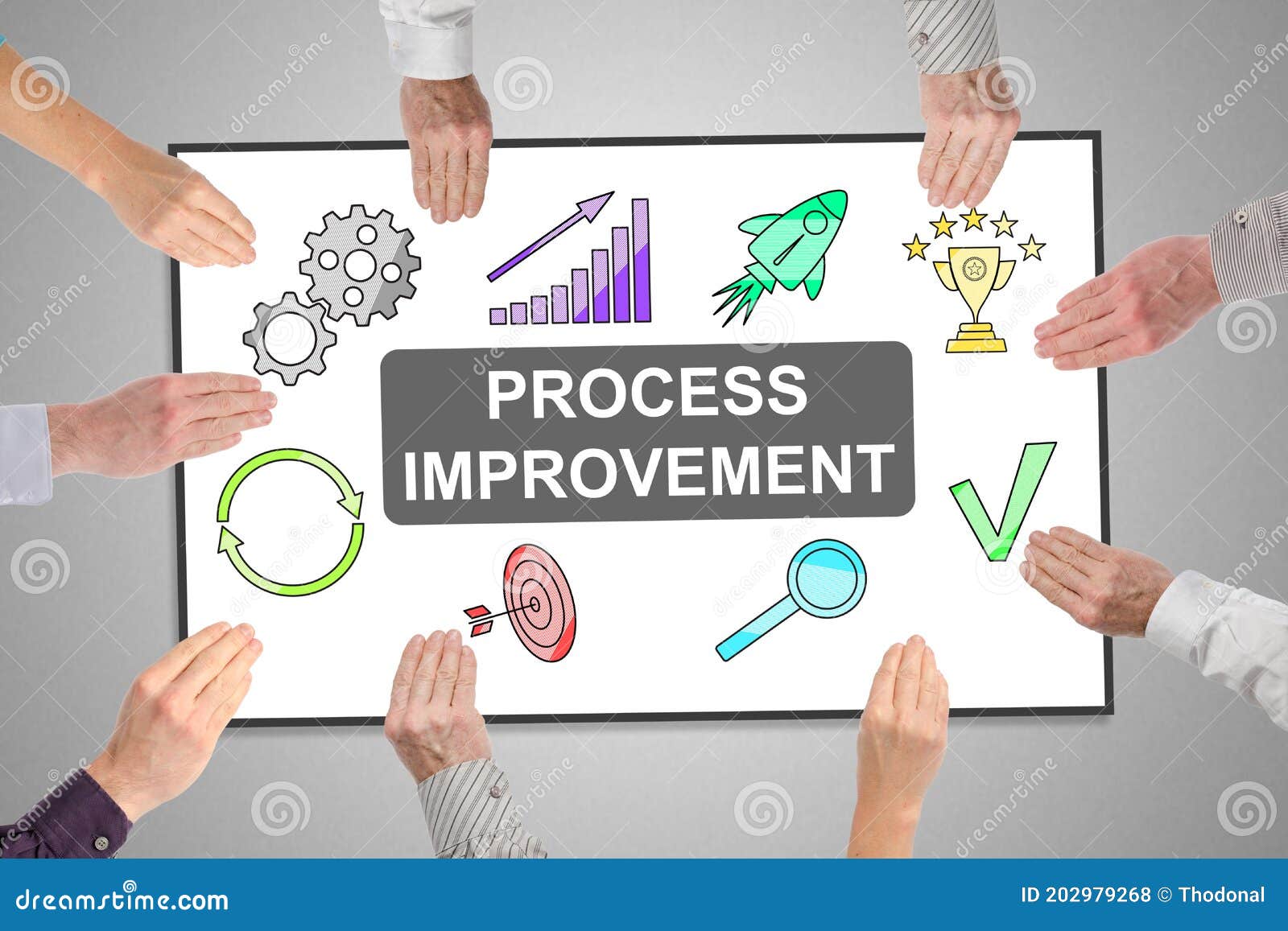 Process Improvement Concept on a Whiteboard Stock Photo - Image of ...