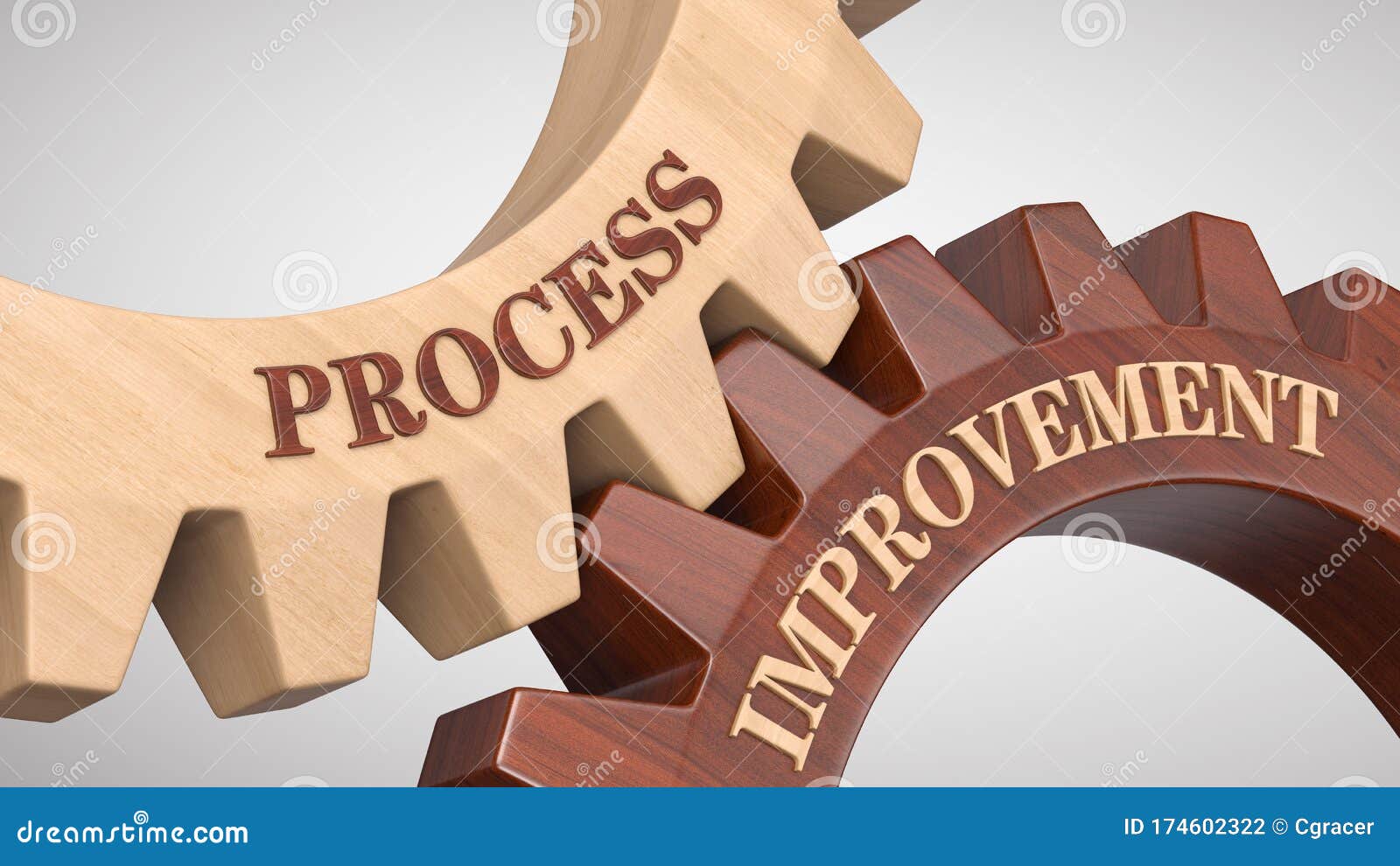 Process Improvement Concept Stock Illustration - Illustration of ...