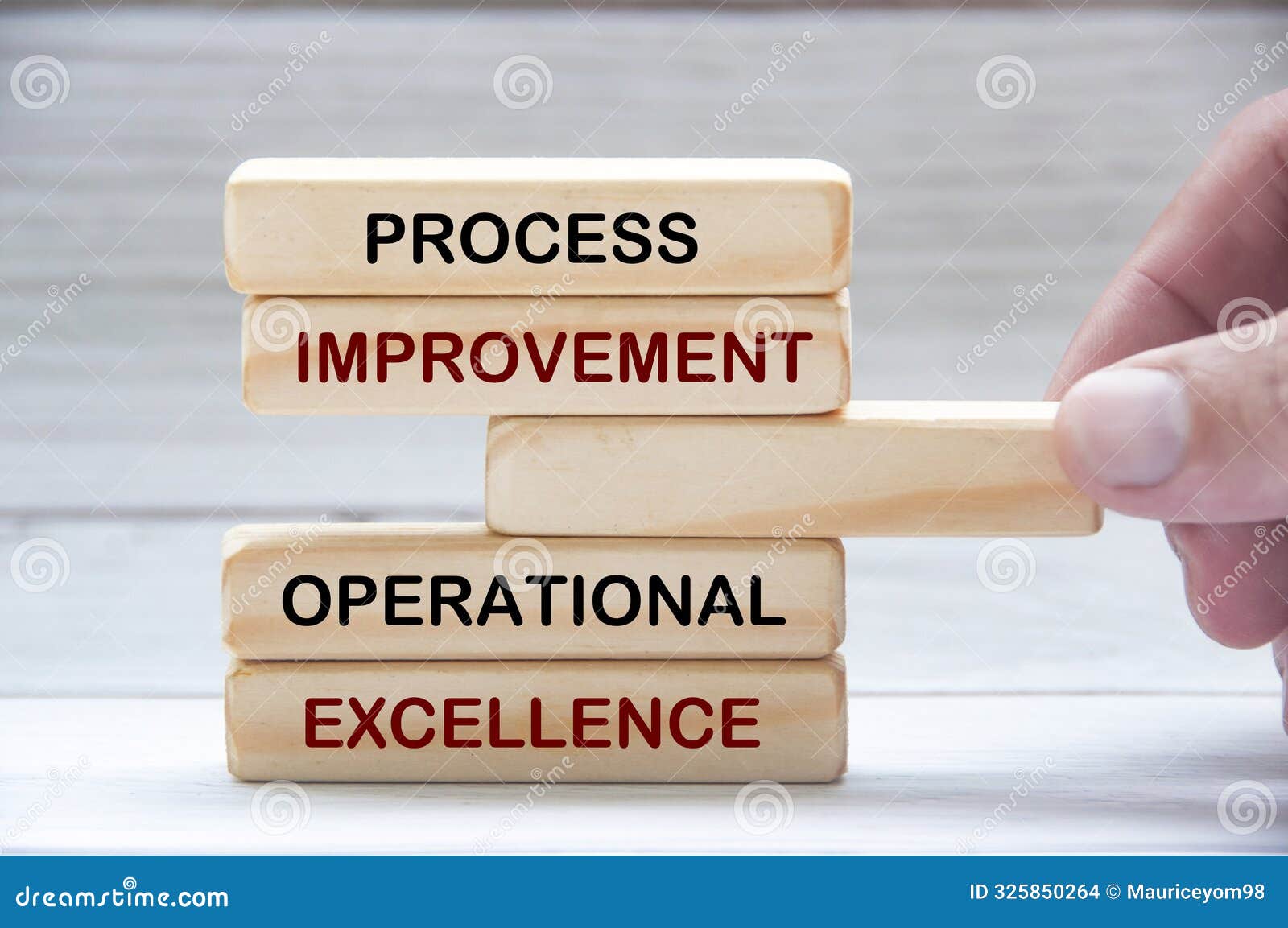Process Improvement and Operational Excellence Text on Wooden Blocks ...