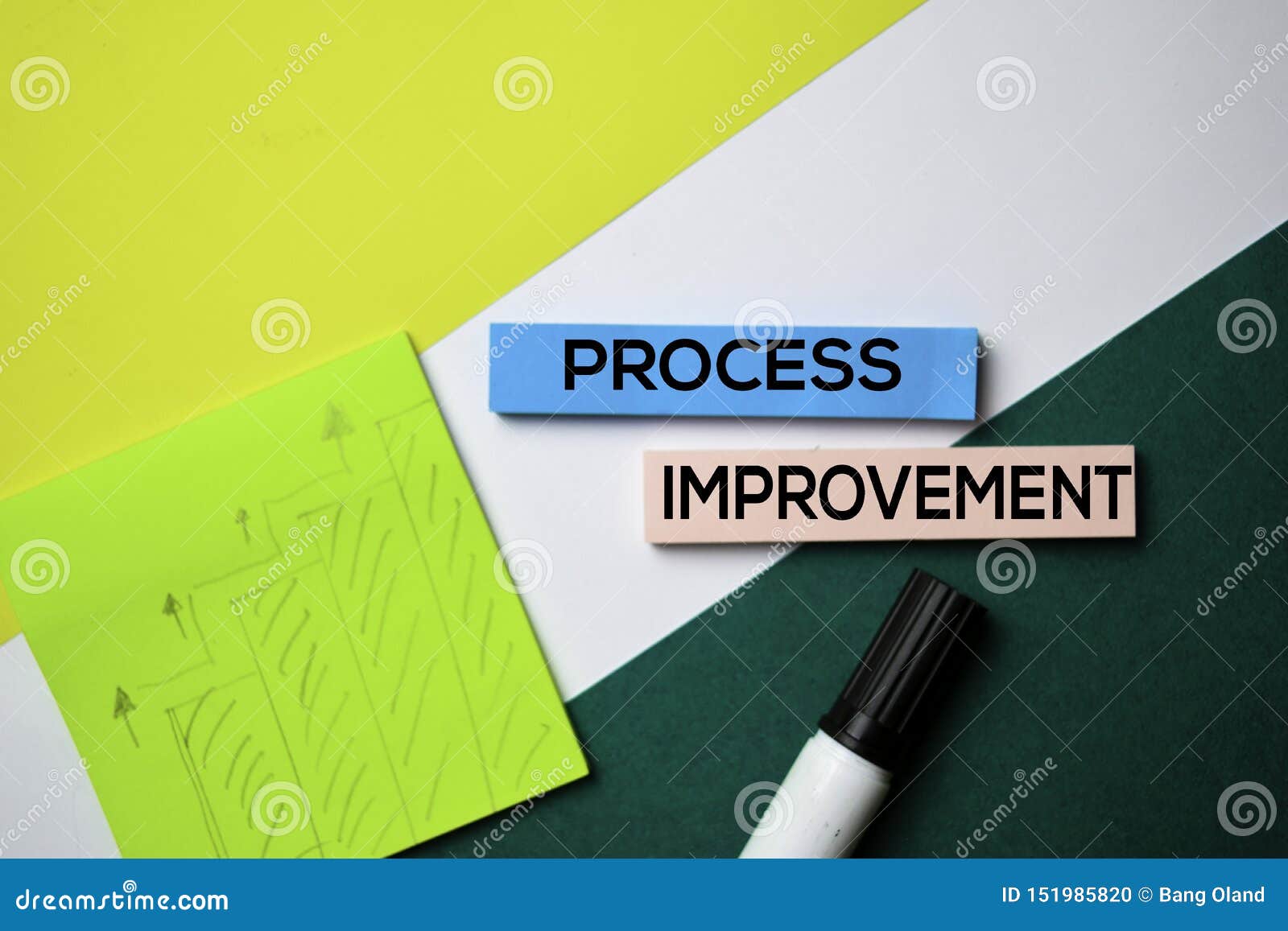 Process Improvement Text on Sticky Notes with Office Desk Concept Stock ...