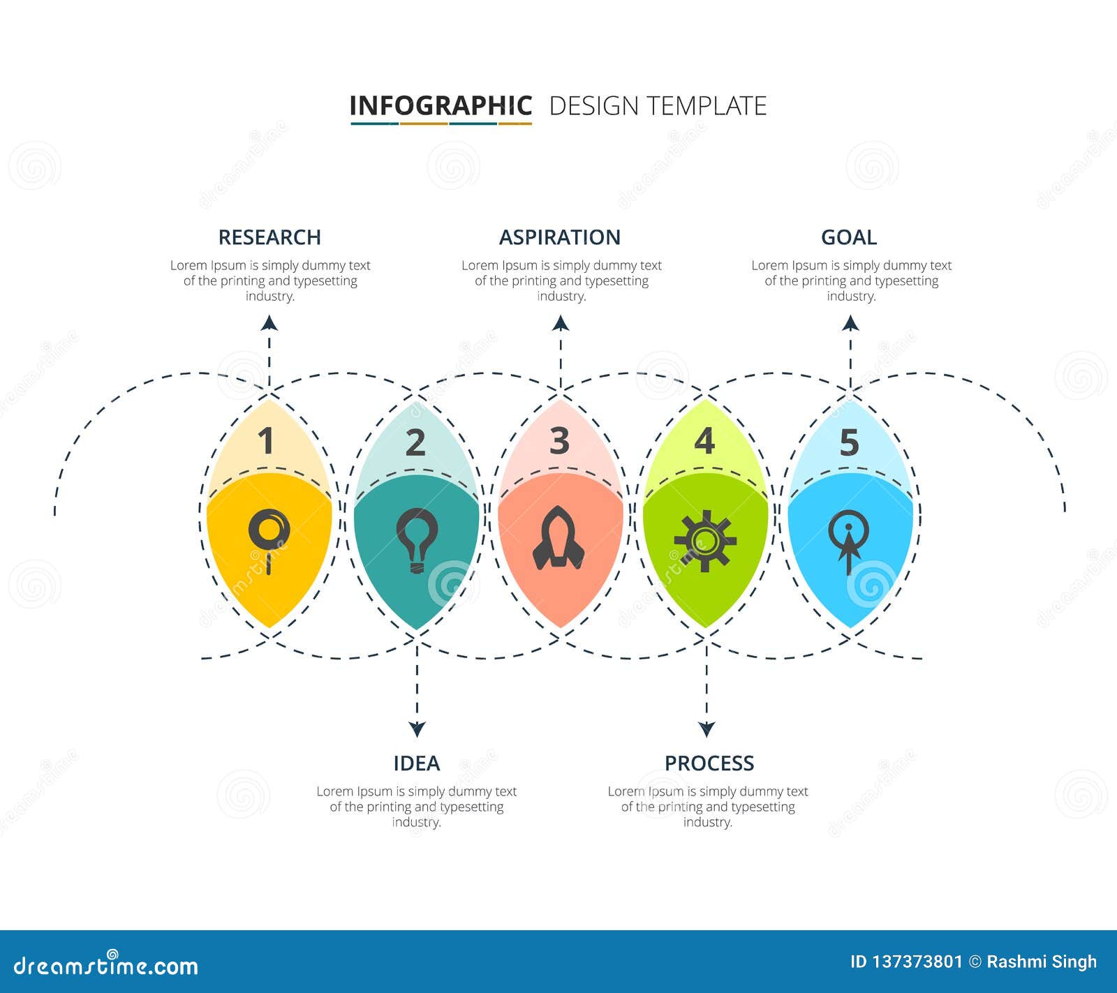 Process Infographic Template Design Stock Vector - Illustration of info ...