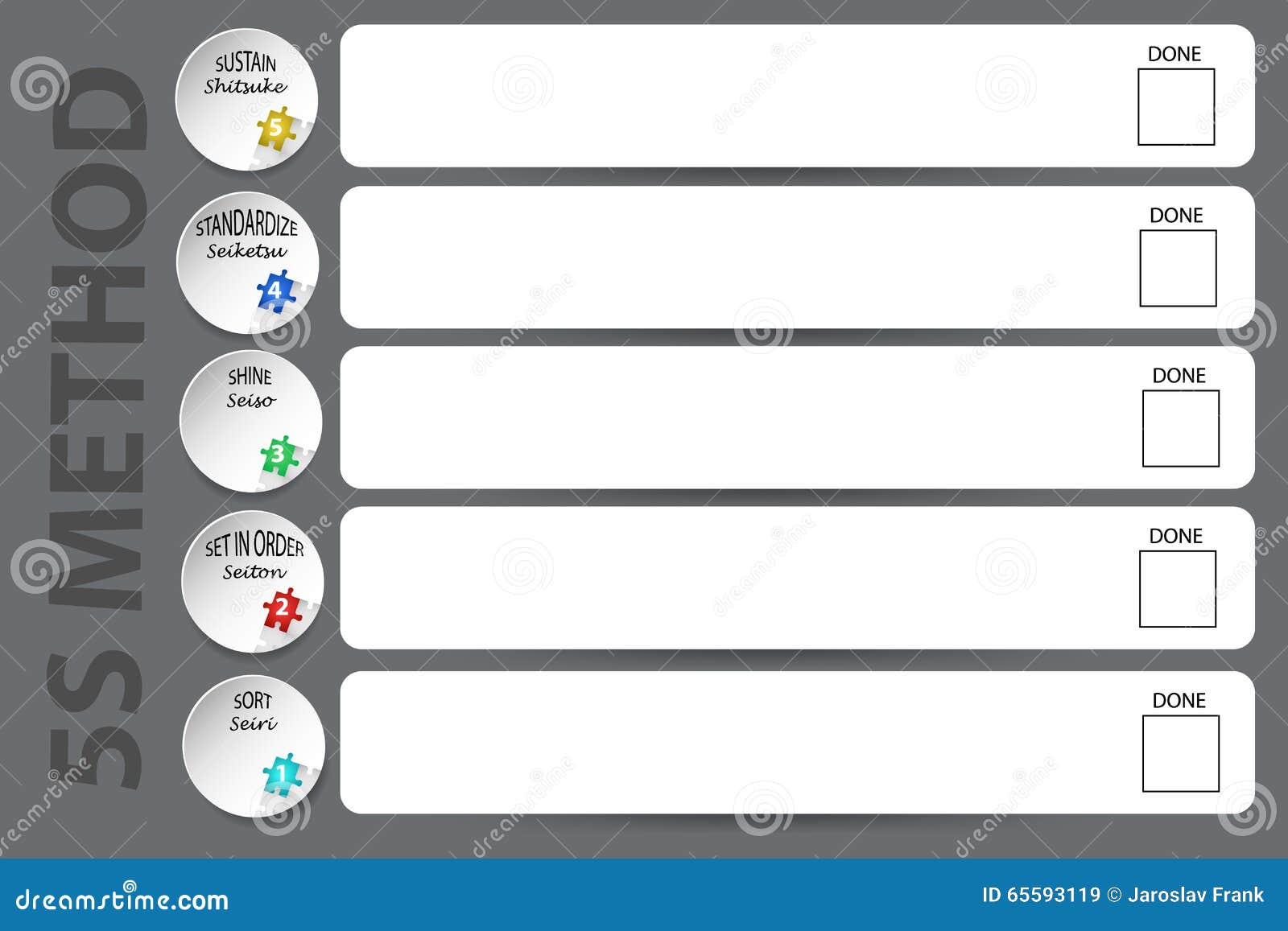 The Process of Introducing 5S Method Vector Stock Illustration ...