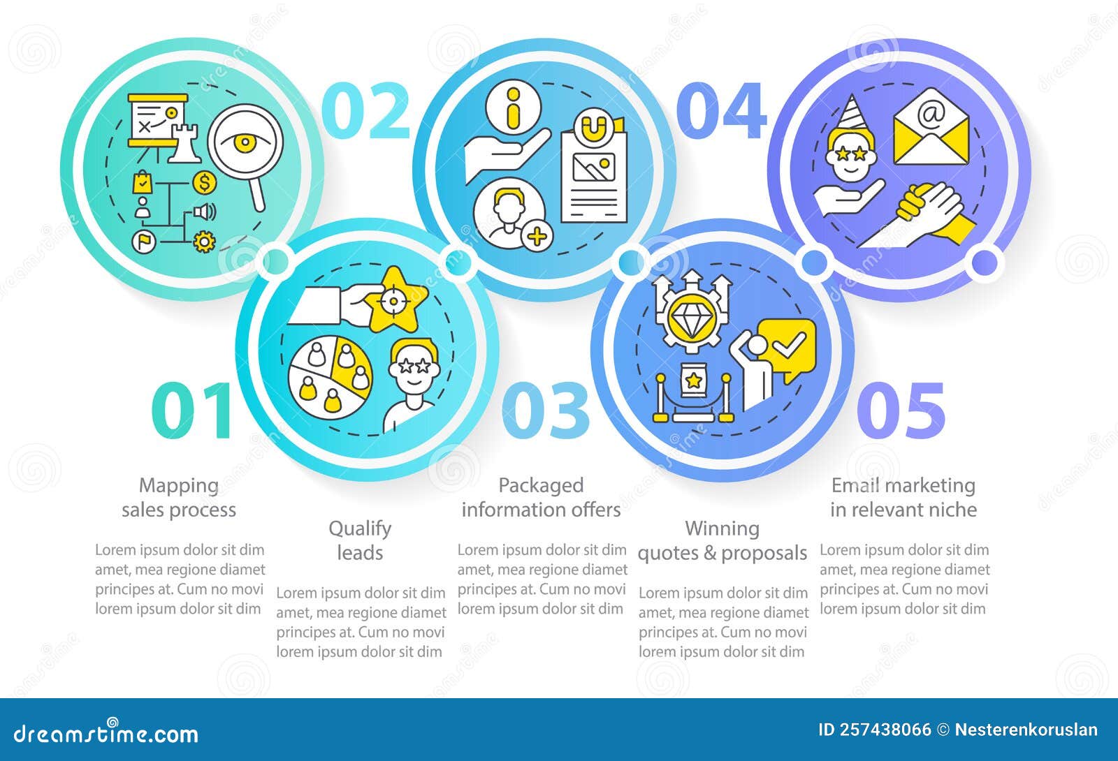 Process of Lead Conversion Circle Infographic Template Stock Vector ...