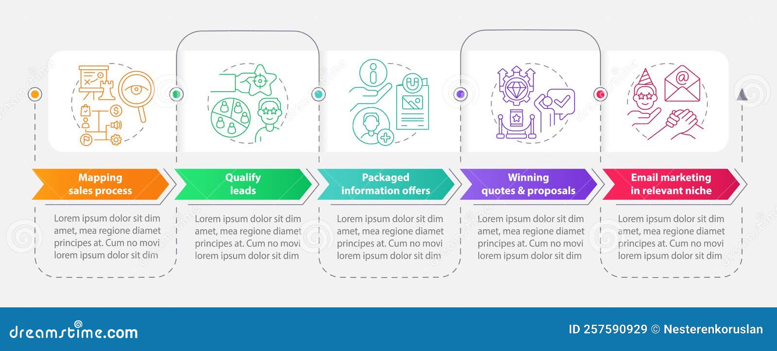 Process Of Lead Conversion Circle Infographic Template Vector ...