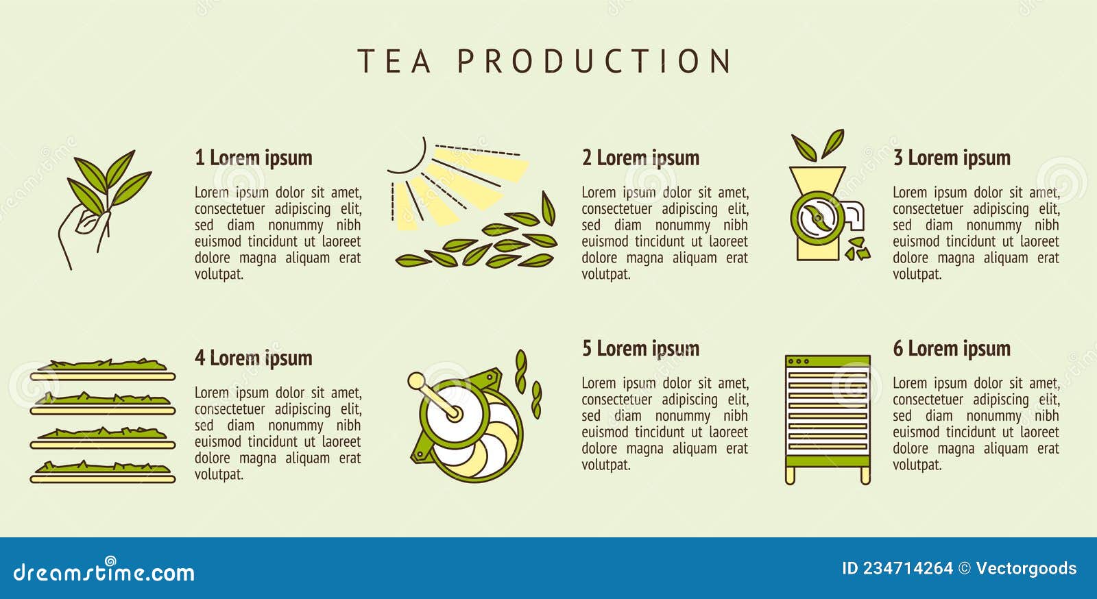 The Process of Making Tea by Stages Stock Vector - Illustration of icon ...