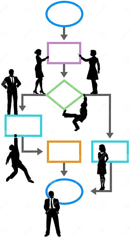 Process Management Business People Flowchart Stock Vector ...