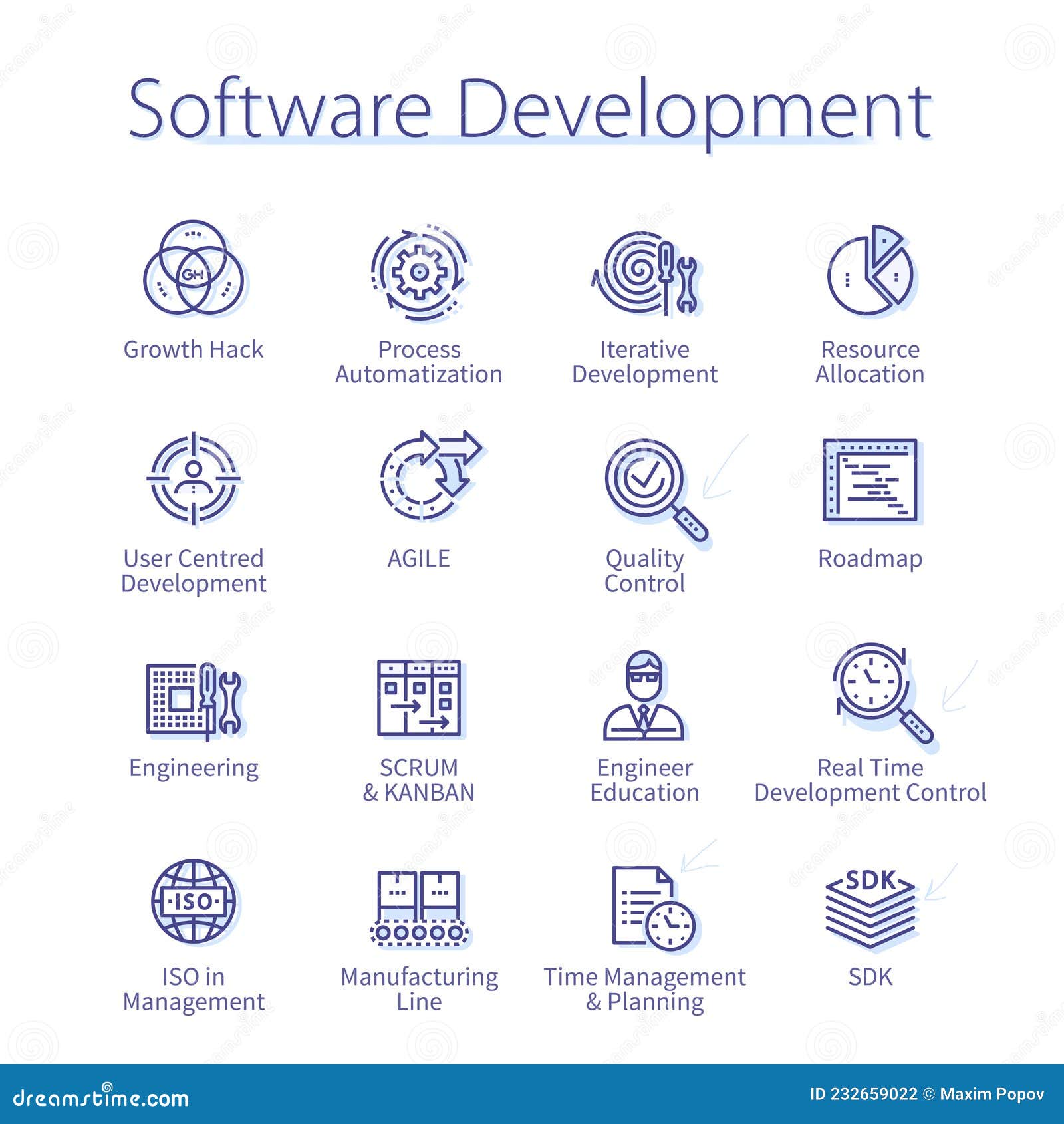 Process Management Development Thin Line Icon Set Stock Vector - Illustration of linear ...