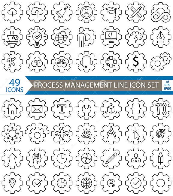 Process Management Icon Set in Flat Set Vector Illustrator Set Stock ...
