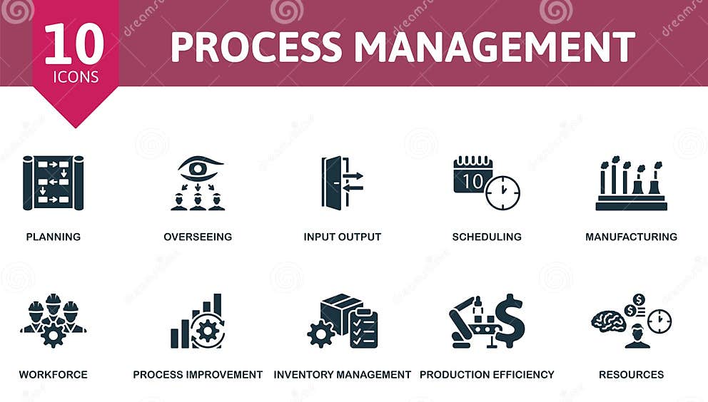 Process Management Set. Creative Icons. Stock Vector - Illustration of ...
