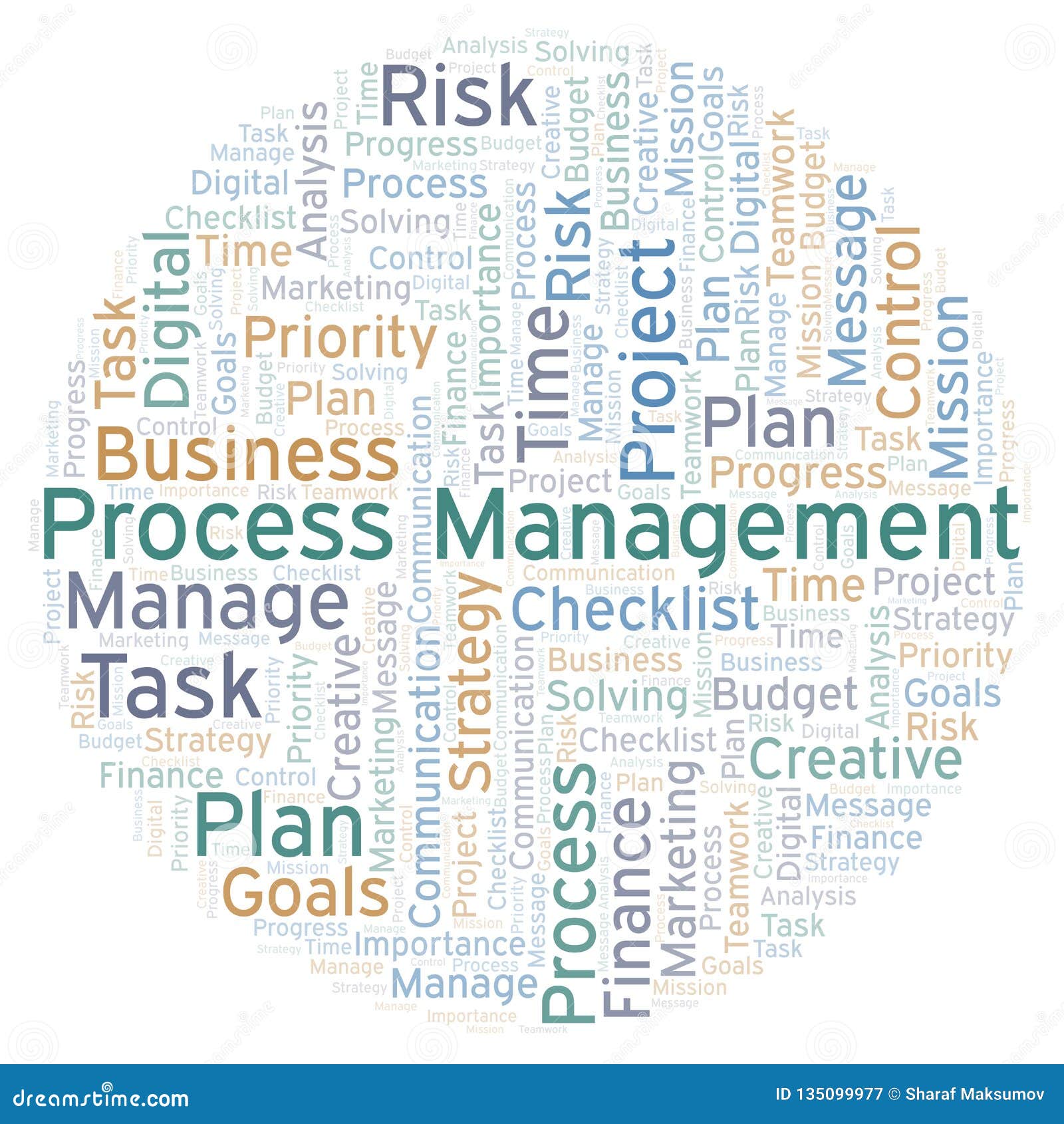 Process Management Word Cloud, Made with Text only Stock Illustration ...