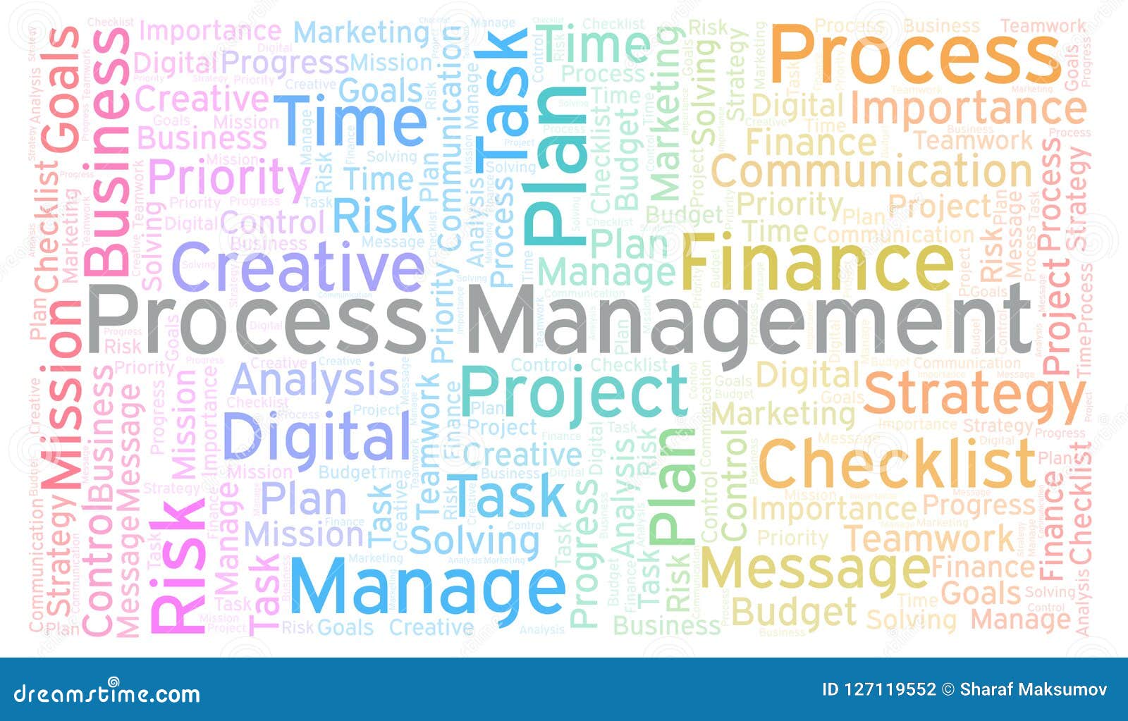 Process Management Word Cloud, Made with Text only. Stock Illustration ...