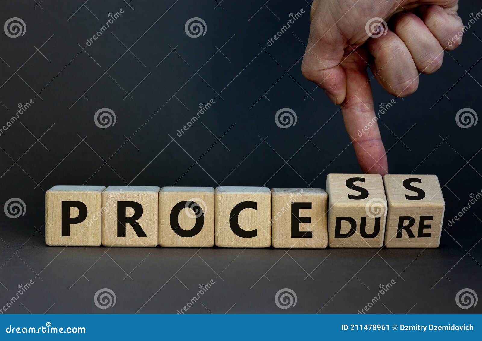 Process or Procedure Symbol. Businessman Turns Wooden Cubes, Changes a ...