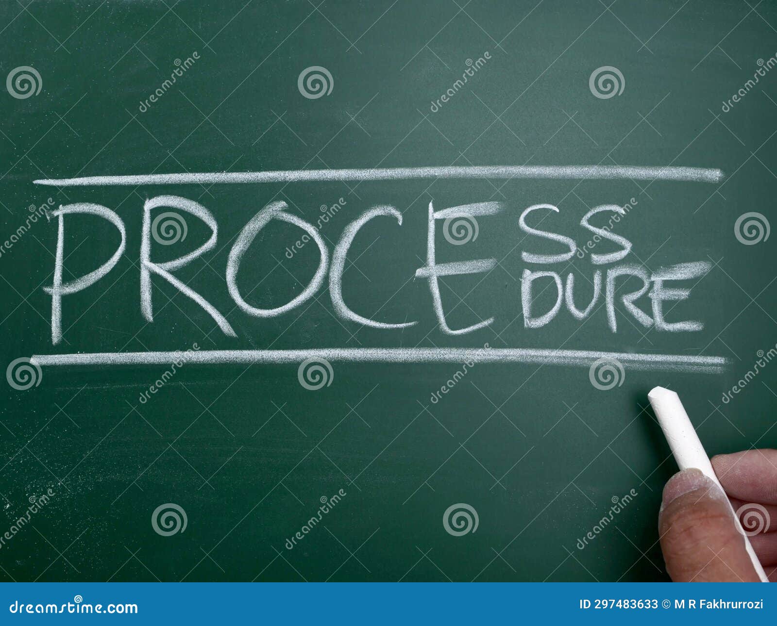 Process and Procedure, Word Text Written on Chalkboard, Business Terms ...