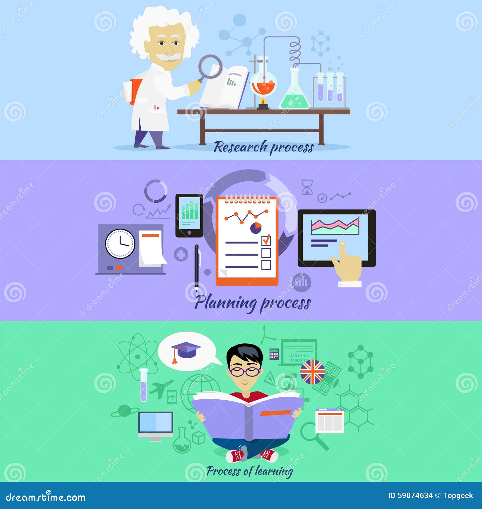 Process Research Planning and Learning Stock Vector - Illustration of ...