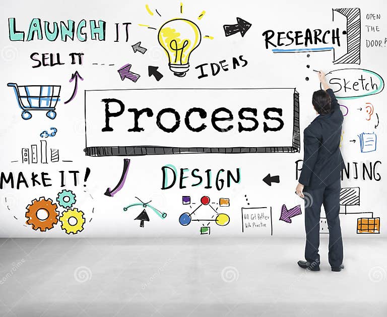 Process Research Sketch Planning Design Graphic Concept Stock Image ...
