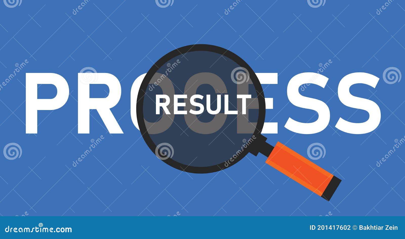 Process or Result Focus Comparison in Business Management Stock Vector ...