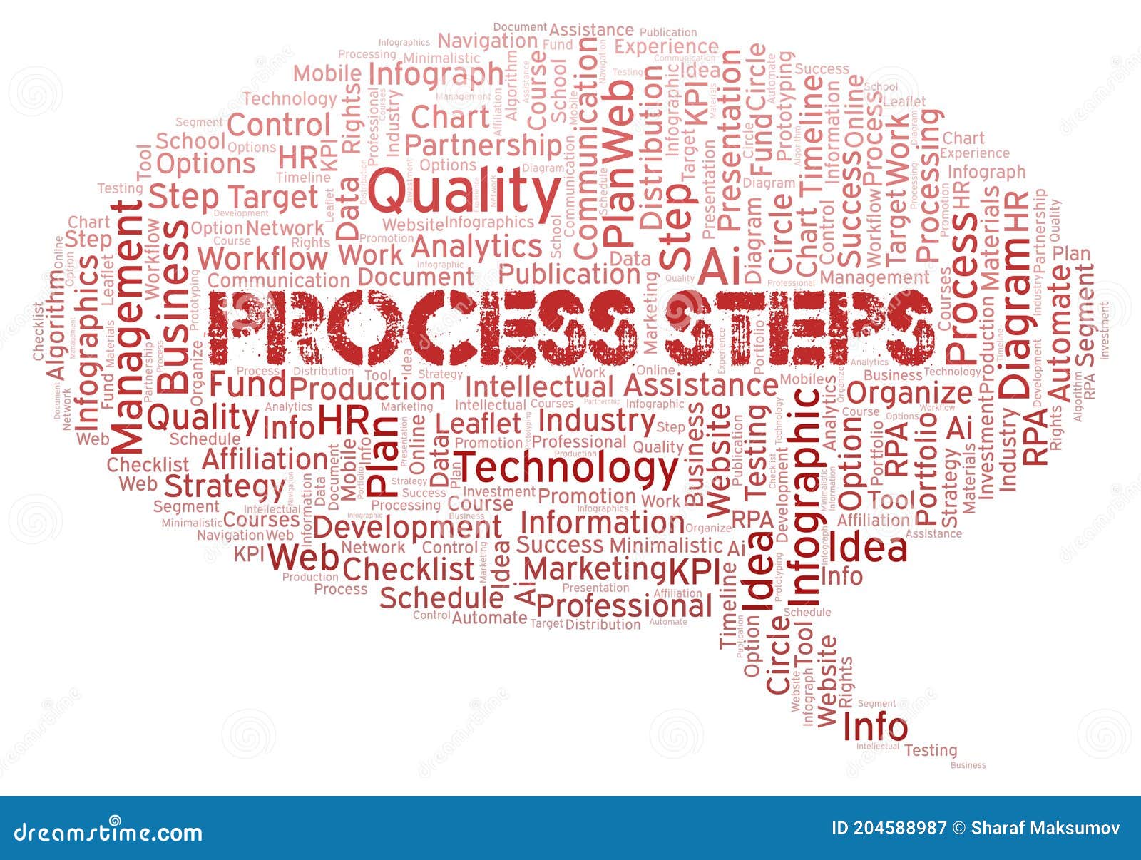Process Steps Typography Word Cloud Create with the Text only. Stock ...