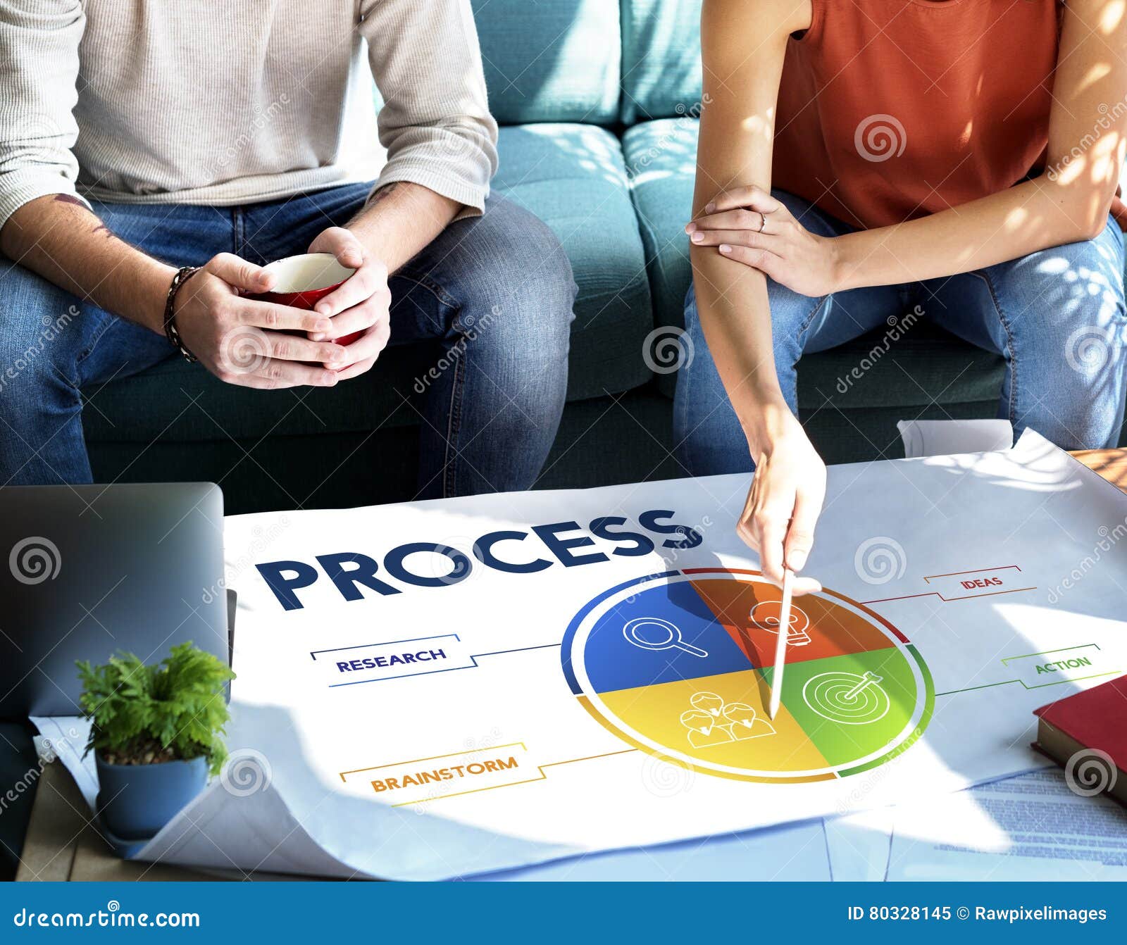 Process Strategy Brainstorm Action Concept Stock Image - Image of share ...